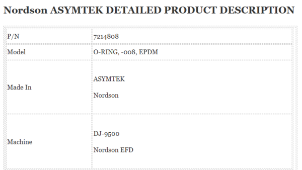 ASYMTEK 7214808 DispenseJet DJ-9500 Jet O-Ring Origin New